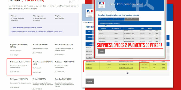 Les liens d'intérêt du Pr François-Xavier Lescure sur le site ...
